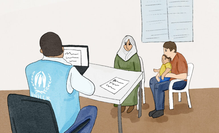 Vetting Process for Refugees in the United States